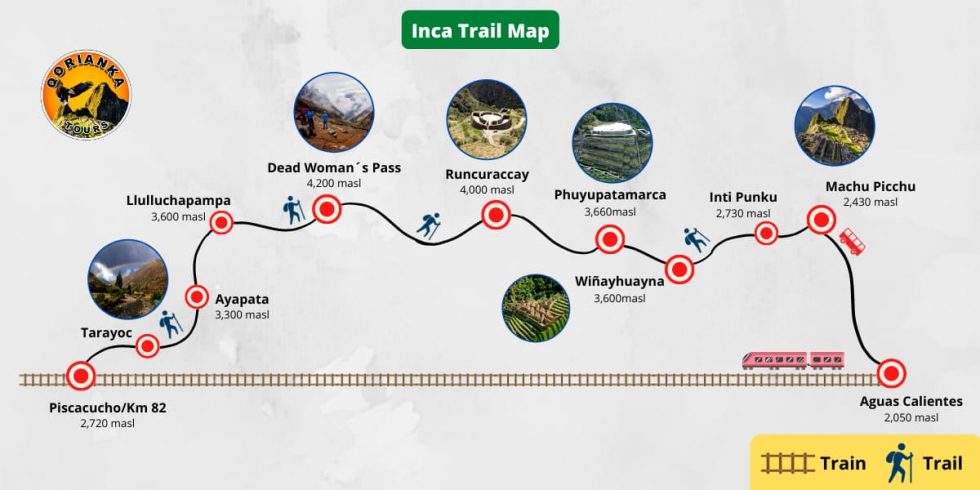 Inca Trail 4 Days | Inca Trail Tours 2024| Hiking Inca Trail